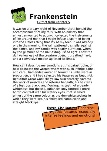 Frankenstein Characterisation Lesson | Teaching Resources