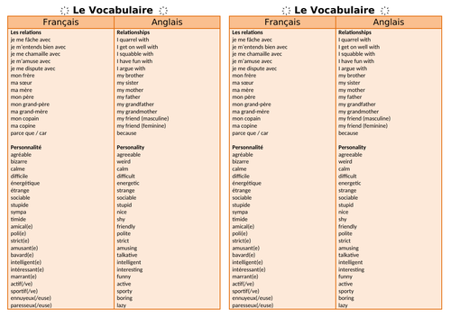 Je m'entends bien avec ma famille | Teaching Resources