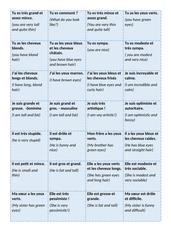 Je m'entends bien avec ma famille | Teaching Resources