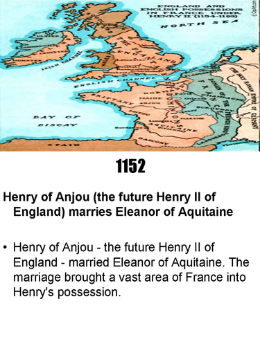 Timeline & Market Place Activity: Norman Britain 1066 -1154 | Teaching ...