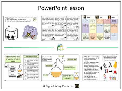 Louis Pasteur, Robert Koch & John Tyndall in the history of Medicine ...