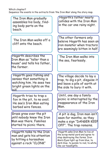 Story Board the Iron Man by Ted Hughes. | Teaching Resources