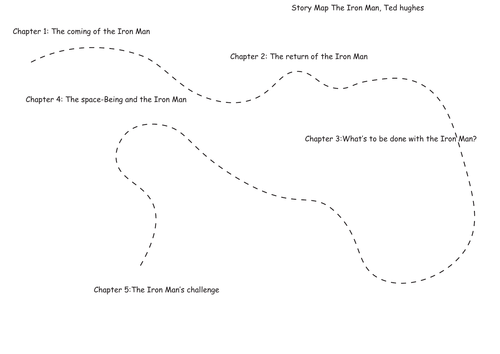 Story Board the Iron Man by Ted Hughes. | Teaching Resources
