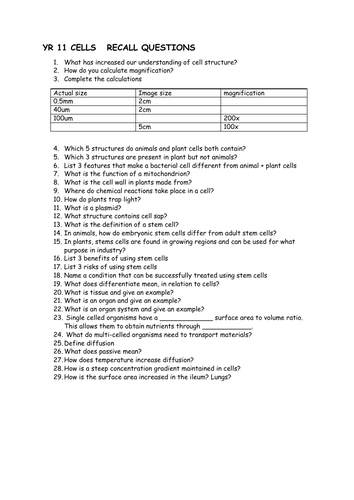 GCSE Biology Recall revision questions | Teaching Resources