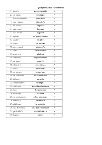 Spanish GCSE Synonym Match Up & Vocabulary Retrieval | Teaching Resources