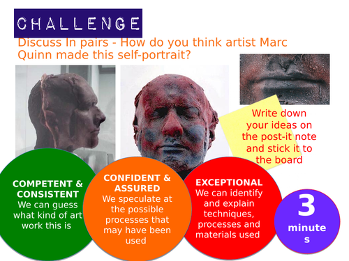 GCSE - Introduction into Portraiture - Identity - Self Portrait ...
