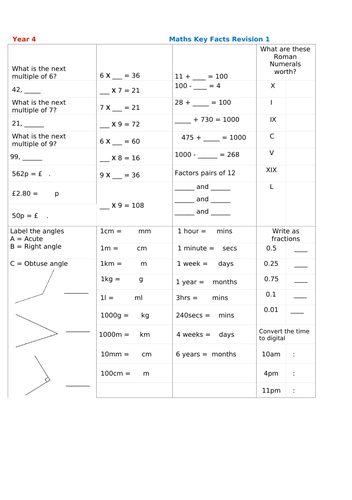 Year 4 Maths Key Facts Revision Sheets | Teaching Resources