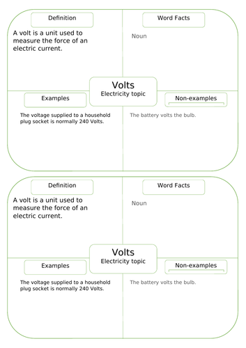 KS2 Electricity Vocabulary Cards (linked to Frank Einstein and the Anti ...