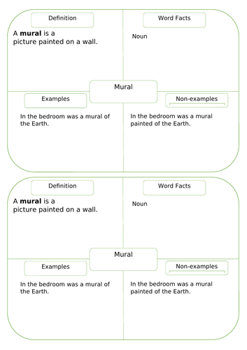 KS2 Electricity Vocabulary Cards (linked to Frank Einstein and the Anti ...
