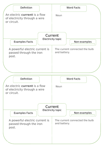 KS2 Electricity Vocabulary Cards (linked to Frank Einstein and the Anti ...