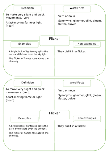 KS2 Electricity Vocabulary Cards (linked to Frank Einstein and the Anti ...