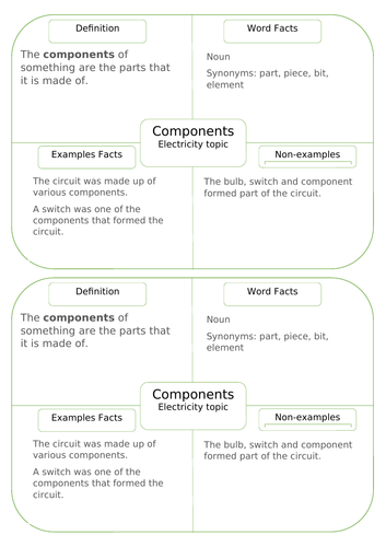 KS2 Electricity Vocabulary Cards (linked to Frank Einstein and the Anti ...