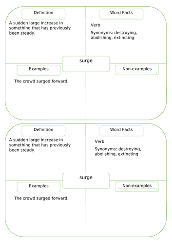 KS2 Electricity Vocabulary Cards (linked to Frank Einstein and the Anti ...