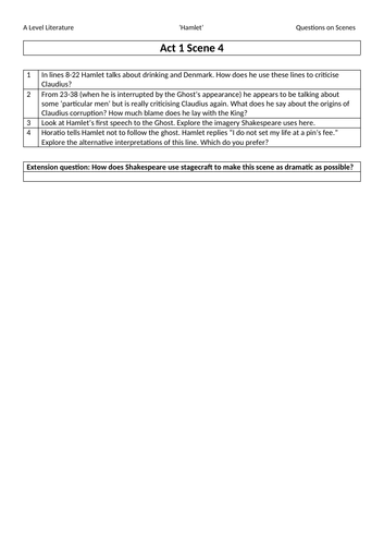 Short-answer and extension questions on Act One of 'Hamlet' | Teaching ...