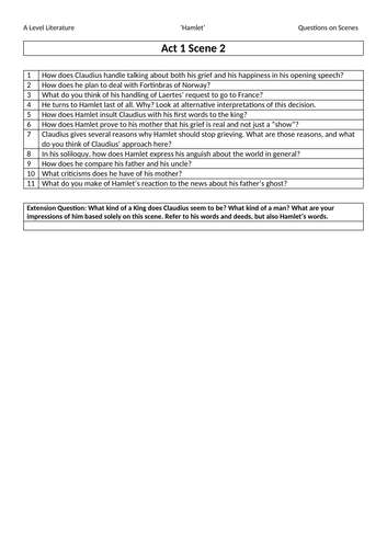 Short-answer and extension questions on Act One of 'Hamlet' | Teaching ...