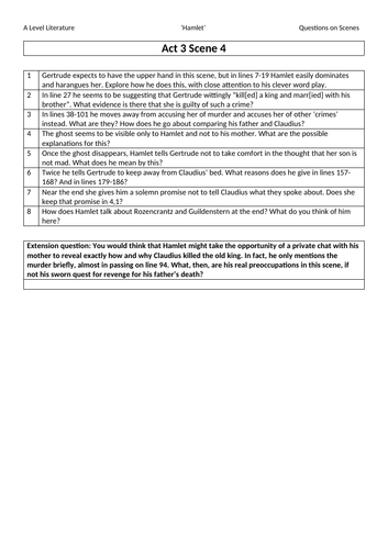 Short-answer and extended questions on Act 3 of 'Hamlet'. | Teaching ...