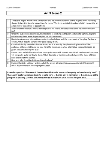 Short-answer and extended questions on Act 3 of 'Hamlet'. | Teaching ...