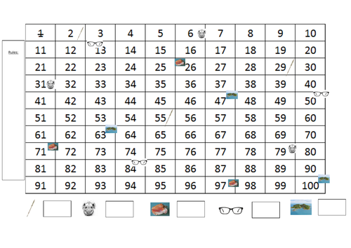 LOTF's full SOW | Teaching Resources