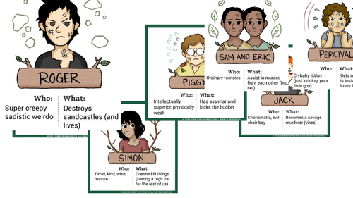 LOTF's full SOW | Teaching Resources