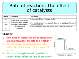 NEW AQA GCSE (2016) Chemistry - Rate of Reaction: The effect of ...