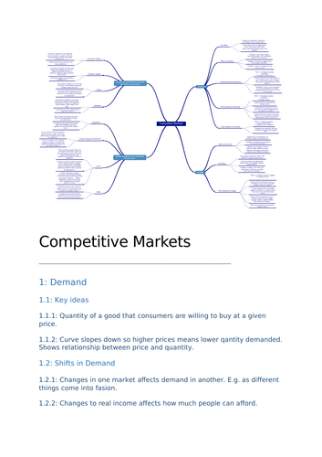 THE WHOLE OF AQA MICRO ECONOMICS | Teaching Resources