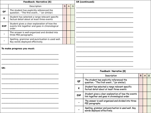 Edexcel History GCSE (9-1) Exam Response Feedback DIT Sheets | Teaching ...