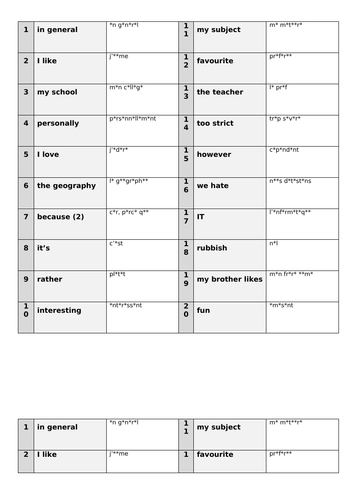 French school subjects unit of work | Teaching Resources