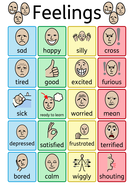 Feeling prompt poster | Teaching Resources