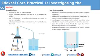 Edexcel Chemistry: Investigating Inks (Core Practical 1) | Teaching Resources