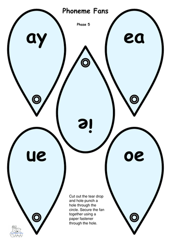 Phoneme Fans for Phases 2-6 | Teaching Resources