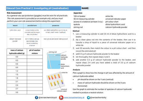 Edexcel Chemistry: Investigating pH (neutralisation) (Core Practical 2 ...