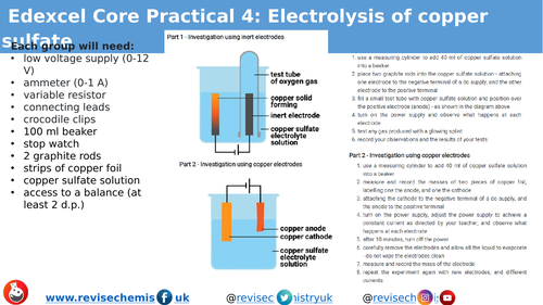 Edexcel Chemistry: Electrolysis of copper sulfate solution (Core Practical 4) | Teaching Resources