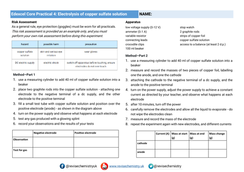 Edexcel Chemistry: Electrolysis of copper sulfate solution (Core Practical 4) | Teaching Resources