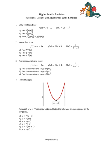 Higher Maths mixed revision | Teaching Resources
