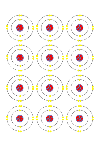 GCSE Physics: Electricity and Subatomic Particles | Teaching Resources