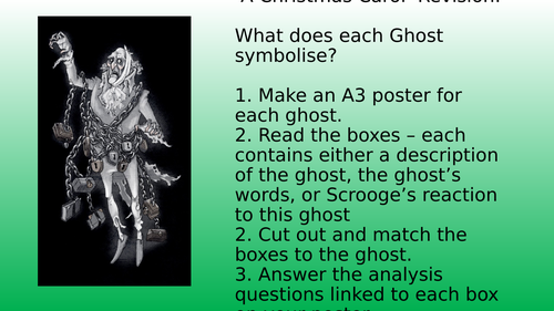 'A Christmas Carol' Revision Lesson - Ghosts and Symbolism | Teaching ...