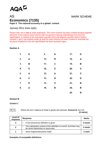 Additional Practice 'Past' Papers for AQA AS-level Economics (new spec ...