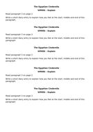 The Egyptian Cinderella VIPERS questions KS2 | Teaching Resources