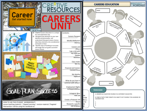 Careers Education Unit | Teaching Resources