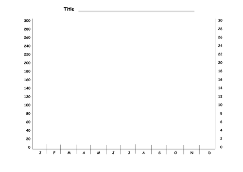 Weimar and Nazi Germany GCSE Edexcel (9-1) Lessons | Teaching Resources