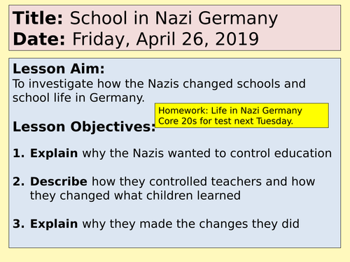Weimar and Nazi Germany GCSE Edexcel (9-1) Lessons | Teaching Resources