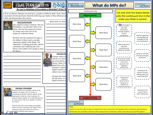 Careers Unit - Exploring Jobs | Teaching Resources