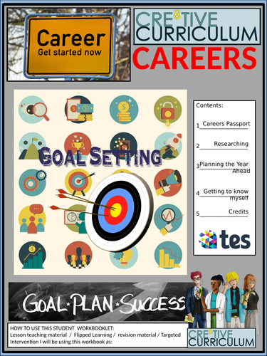 Target Setting | Teaching Resources