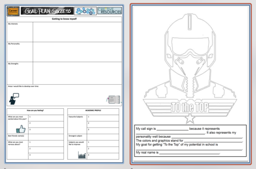 Target Setting | Teaching Resources