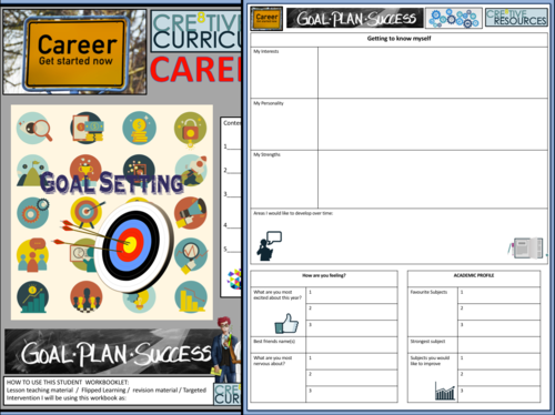 Target Setting | Teaching Resources