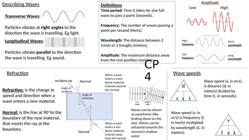 Combined Science Physics Revision Summary Mats - Edexcel | Teaching ...