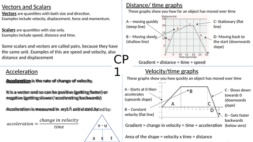 Combined Science Physics Revision Summary Mats - Edexcel | Teaching ...