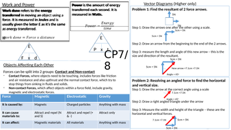 Combined Science Physics Revision Summary Mats - Edexcel | Teaching Resources