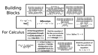 Building Blocks - Calculus (GCSE) | Teaching Resources