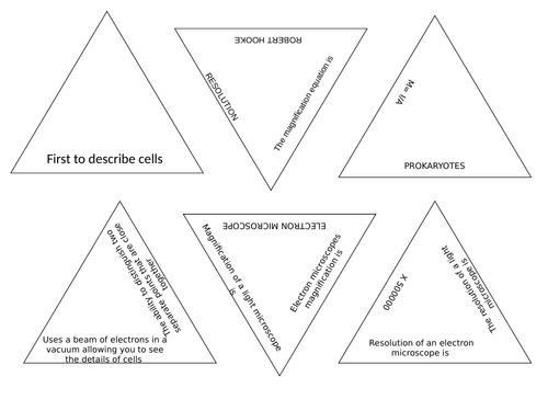 BTEC SCIENCE biology b1 unit 1 | Teaching Resources